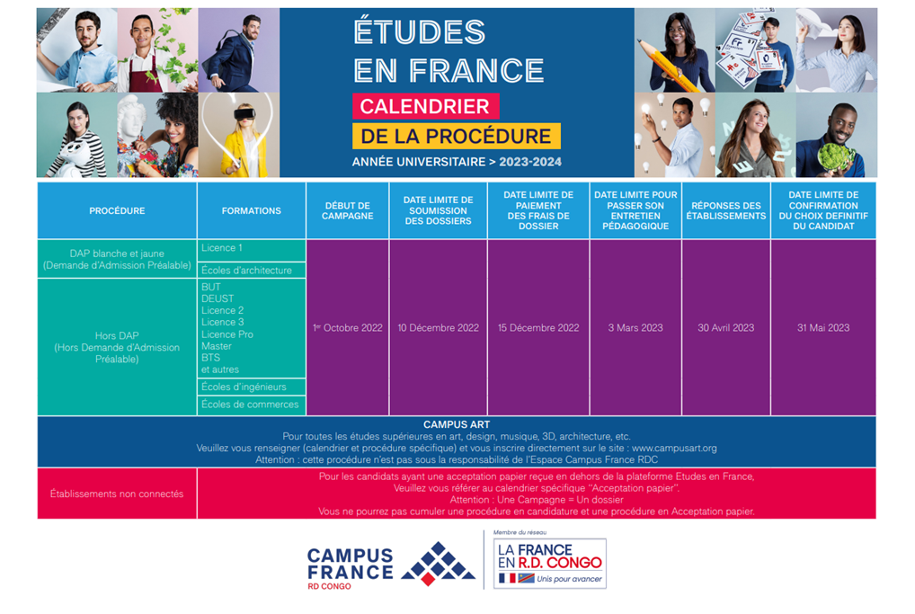 Calendrier Campagne 2022 - 2023 | Campus France Calendrier Campagne 2022 - 2023 | Campus France